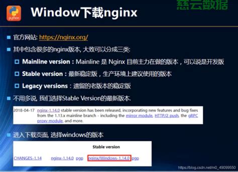 前端开发者必备：nginx部署前端项目，让你的web应用快速、稳定、安全地运行 技术分享 云服务器