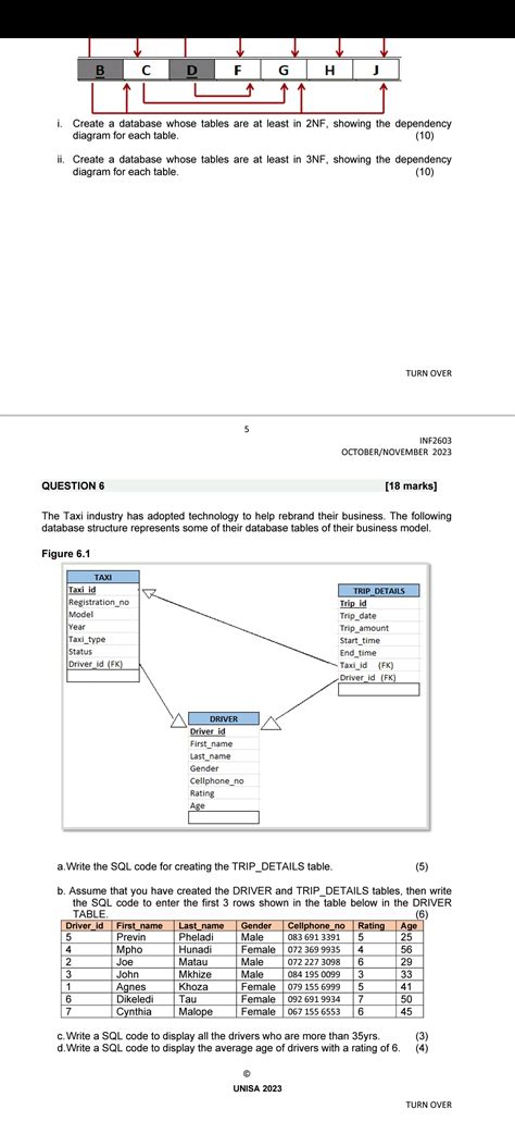 Solved I Create A Database Whose Tables Are At Least In