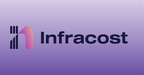 Utilizando Infracost Para Estimar Custos No Azure Com Terraform