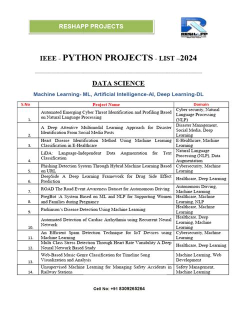 python ieee projects list pdf machine learning artificial intelligence
