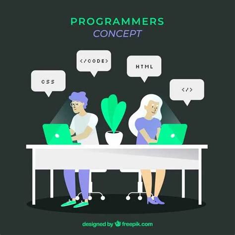 Key Questions For Hiring React Js Developers Moldstud