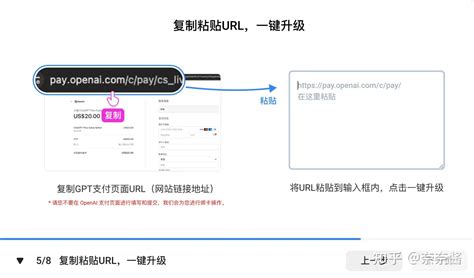 Gpt4 1的访问入口以及gpt4 1和gpt4 1 Mini、nano的几种使用方式 注册升级 Chatgpt Claude 3 Gpt 5 升级教程网