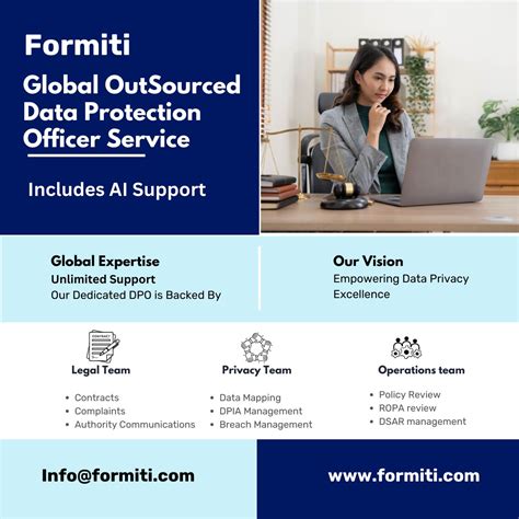 Dataprivacy Dpo Gdpr Compliance Formiti Outsourceddpo Privacylaw Robert Healey