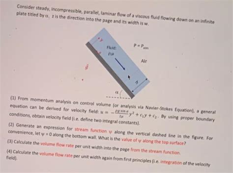 Solved Consider Steady Incompressible Parallel Laminar