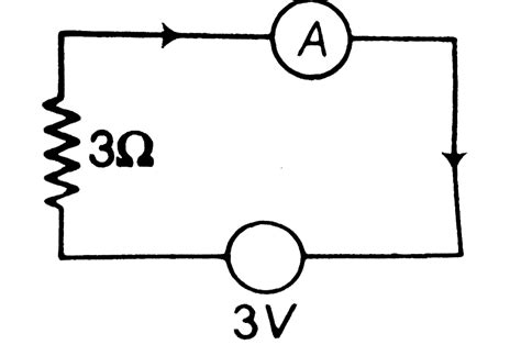 In The Given Circuit The Current Is To Be Measured The Value Of The Current If The Ammeter Shown