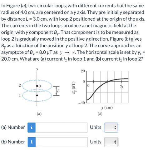 solved in figure a two circular loops with different
