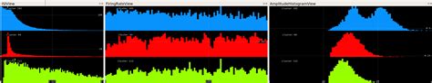 Phydocsvisualizationmd At Master · Cortex Labphy · Github