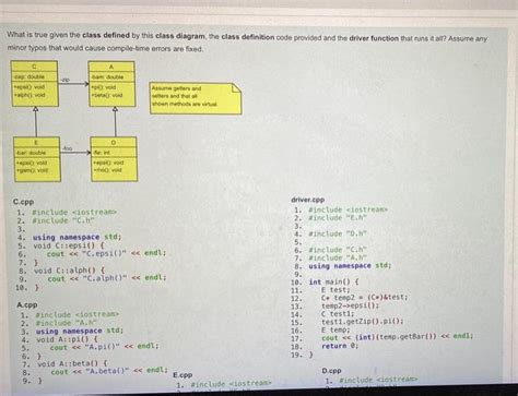 Solved What Is True Given The Class Defined By This Class