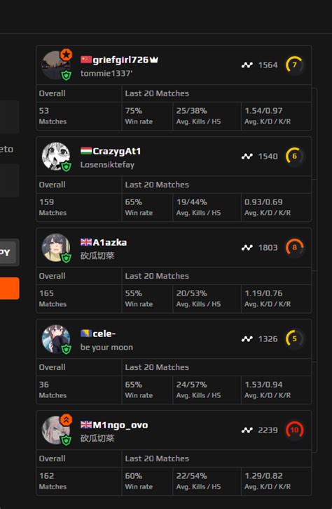 Weird Boosting Stack Rfaceitcom