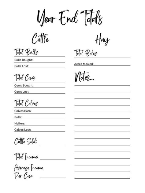 Fillable End Of Year Farm Planner Cattle And Hay Tracker Farm