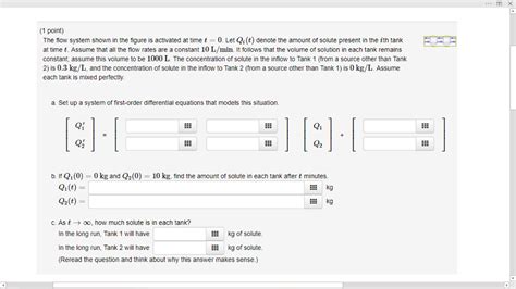 Solved Point The Flow System Shown In The Figure Is Chegg