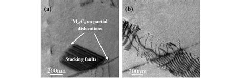 Tem Images Showing The Precipitation Of M 23 C 6 Carbides At Shockley