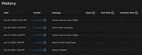 Creator Dashboard Not Showing Game Update Notification Statistics Website Bugs Developer
