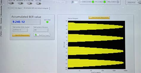 Pcie 6 0 Data Routed From New Chip Adjacent Connector To Front Panel The Samtec Blog