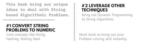 String Algorithms For The Day Before Your Coding Interview Day Before