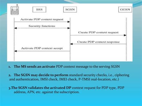 G Data Call Flow Pptx Computer Networking Computing