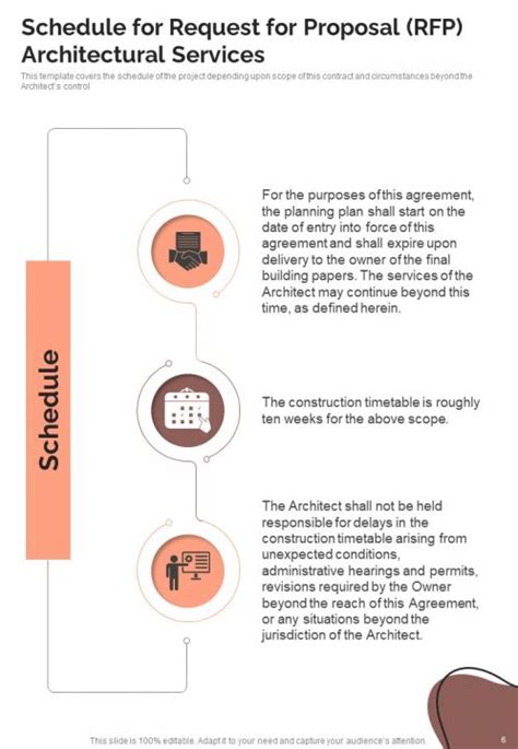 Request For Proposal Rfp Architectural Services Report Sample Example Document Ppt Powerpoint