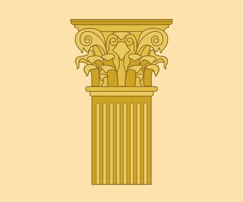 Gallery Of Capitals Of Classical Antiquity Understand The Difference Between The 5 Orders 5