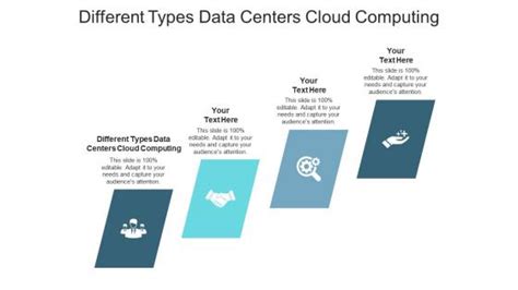 Different Types Data Centers Cloud Computing PowerPoint Presentation ...