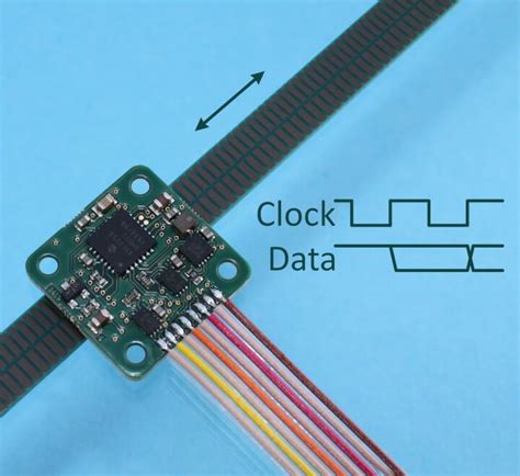 Encoder AP9201L