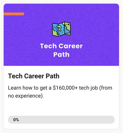Tech Career Path How To Get A Tech Job Dev School