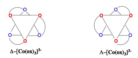 configurations of m l l 3 complexes