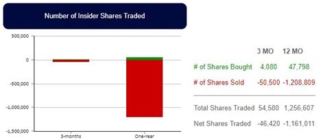 Bryce Dillard Dillardbryce Twitter