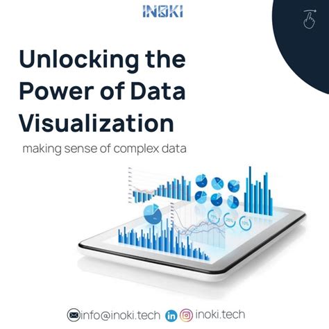 Datavisualization Visualizedata Dataanalysis Infographic Datainsights Makingsenseofdata