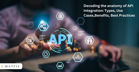 Decoding The Anatomy Of Api Integration Types Use Cases Benefits Best Practices Viana W