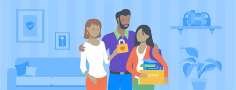 Introducing The 1password Scim Bridge 1password