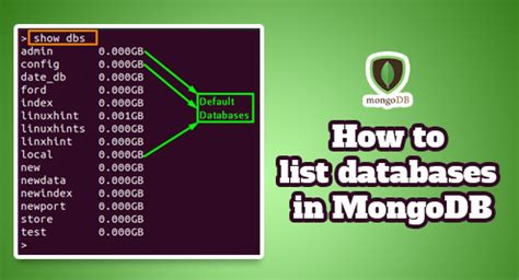 How To Create A Database In MongoDB Datacademy Ai