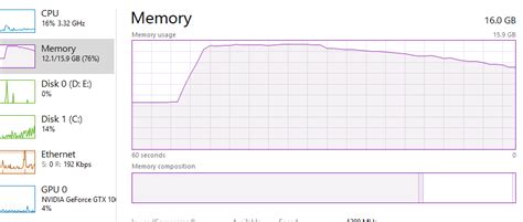 Java Zeromq Disappearing Messages Stack Overflow