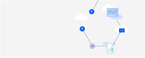 IBM Cloud FedRAMP Compliance IBM