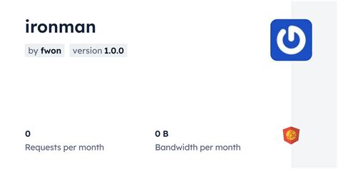 Ironman Cdn By Jsdelivr A Cdn For Npm And Github