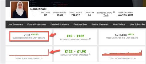 David Bombal On Linkedin Hack Hacking Pentest Pentesting Infosec