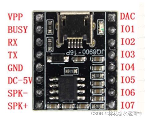 Esp32驱动jq8900语音模块 Csdn博客