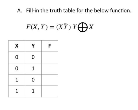 solved a fill in the truth table for the below function x