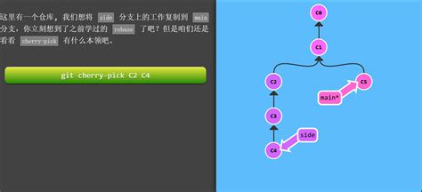 Git实战（流程图解释）learn Git Branchinglearngitbranching 答案 Csdn博客