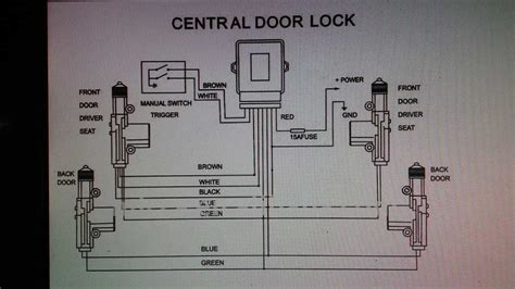 A Detailed Guide To Code Alarm Wiring Diagrams