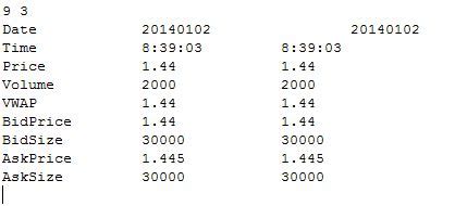 Java Read Excel File In Each Line For Each Record In Array Structure