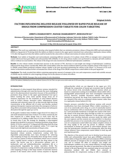 Pdf Factors Influencing Delayed Release Followed By Rapid Pulse Release Of Drugs From