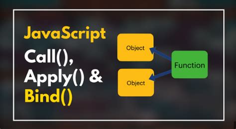 Dom Selectors Explained Understanding Dom Selectors To Write By