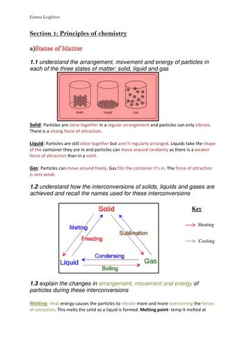 Igcse Chemistry Revision Notes Teaching Resources