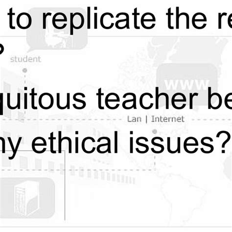 Euclids Fifth Postulate Download Scientific Diagram