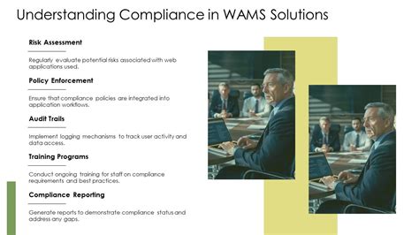 Wams Unlocking The Future Of Web Application Management Solutions Ppt