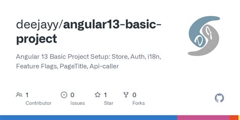 GitHub Deejayy Angular Basic Project Angular Basic Project Setup Store Auth I N