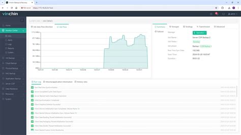 How To Protect Server With CDP Server Replication And Auto Failover In Vinchin Backup
