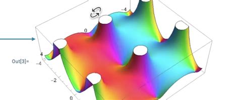 Understanding Aks Nap Azure Kubernetes Service Node Auto Provisioning Powered By Karpenter 🚀