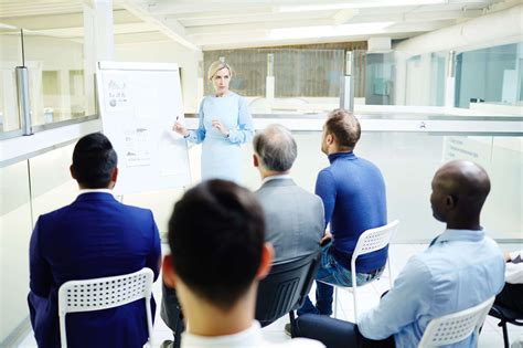 World Class Continuous Improvement Performitiv