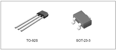 Unipolar Hall Effect Sensor At Best Price In Suzhou Suzhou Sdk Electronics Technology Co Ltd